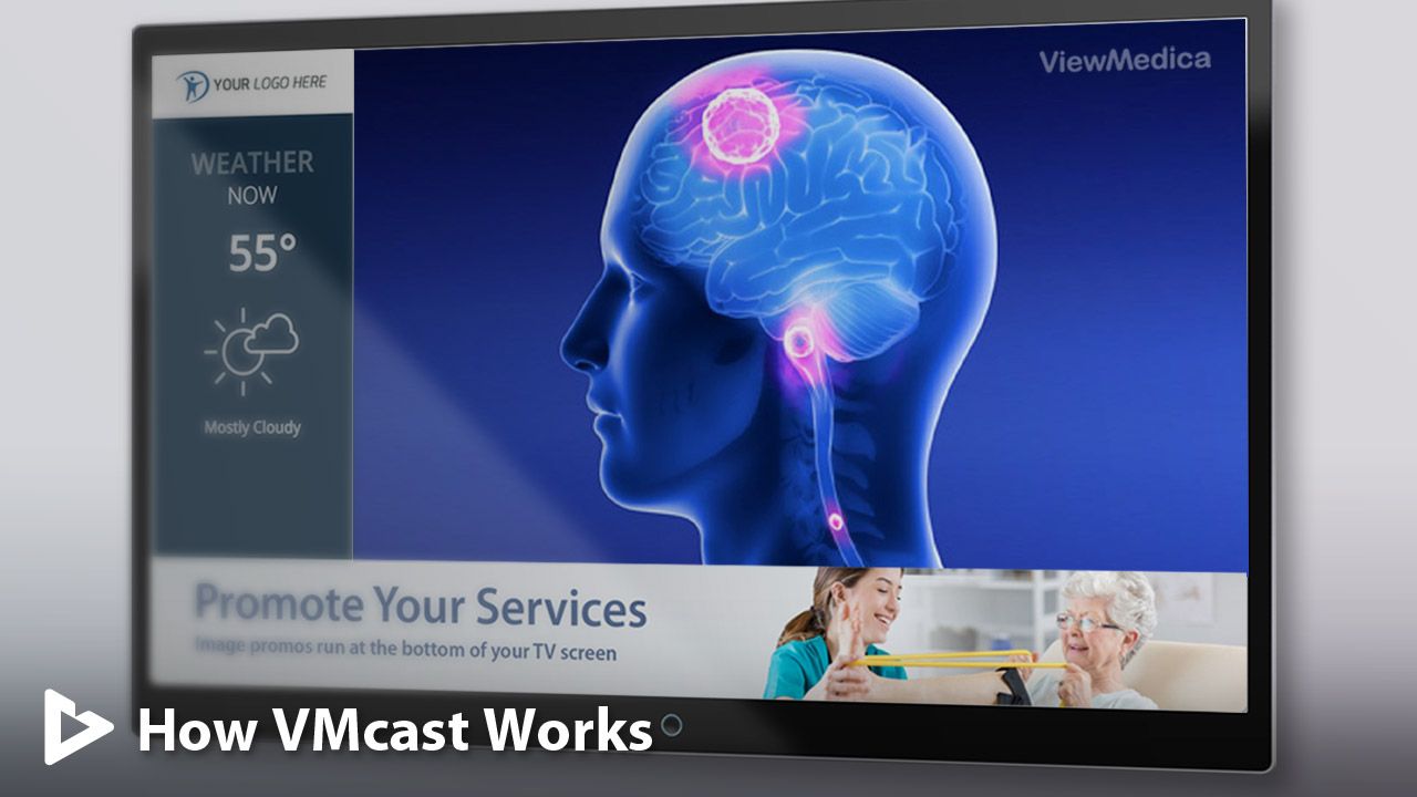 ViewMedica VMcast Surgery - Neurosurgery Patient Education Videos