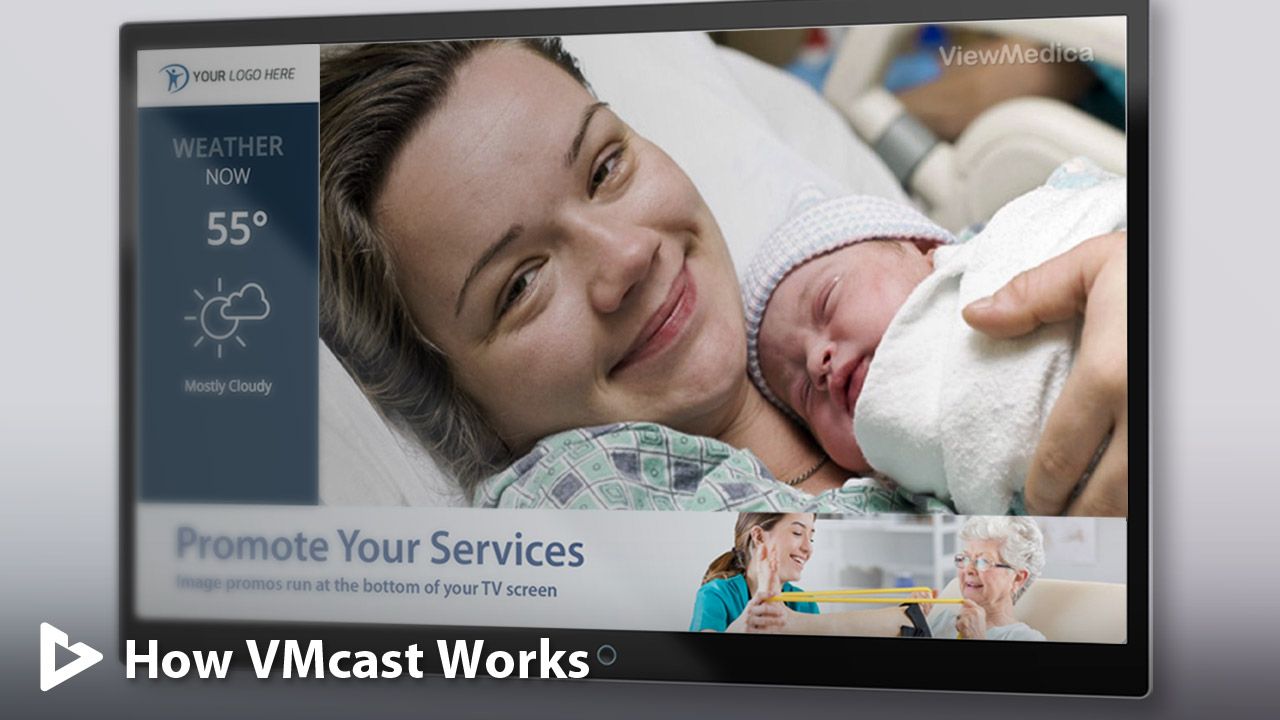 ViewMedica VMcast Obstetrics/Gynecology Patient Education Videos