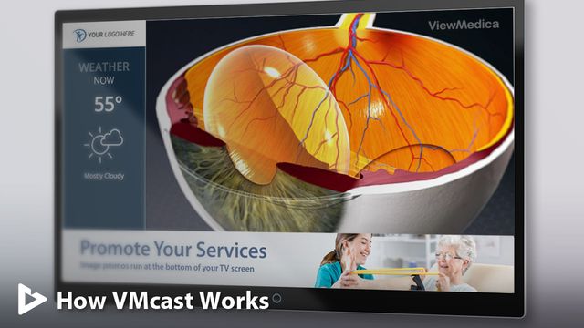 ViewMedica VMcast Optometry Patient Education Videos