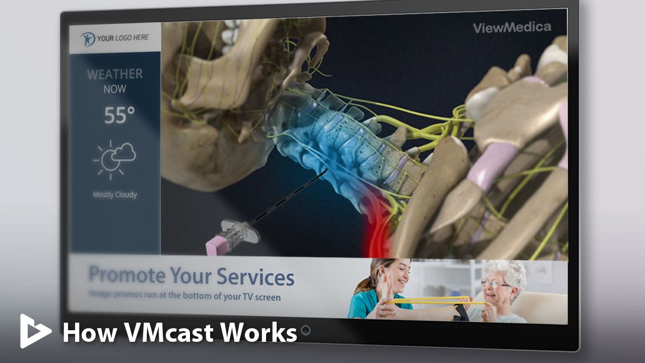 ViewMedica VMcast Pain Management Patient Education Videos