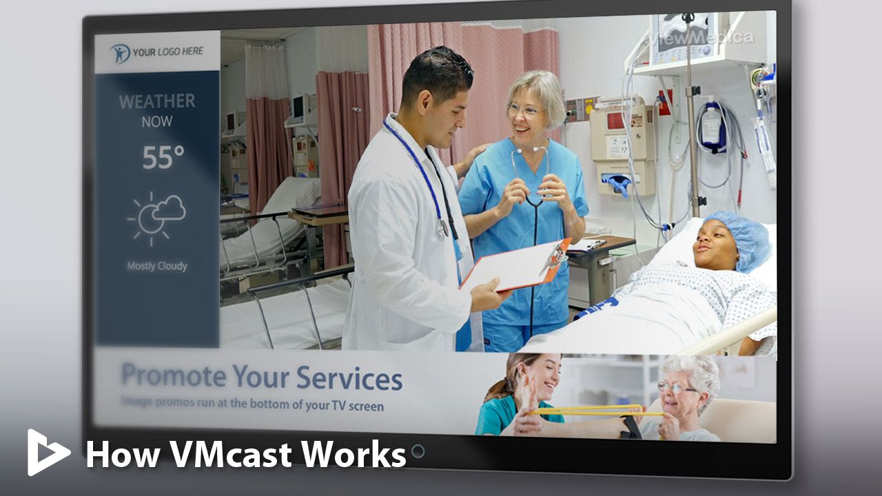 ViewMedica VMcast Surgery - General Surgery Patient Education Videos